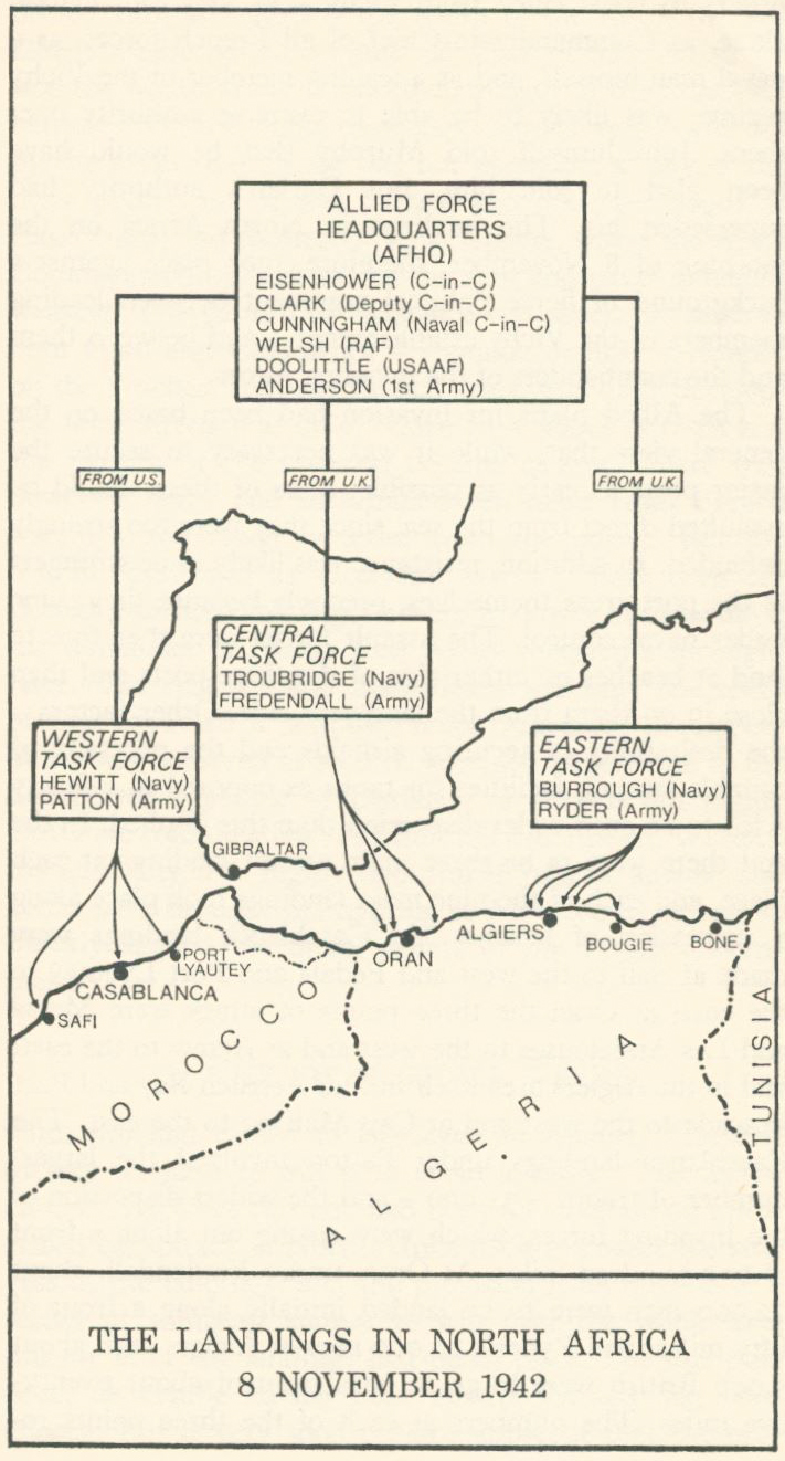 Operation Torch… – jen's ancestors